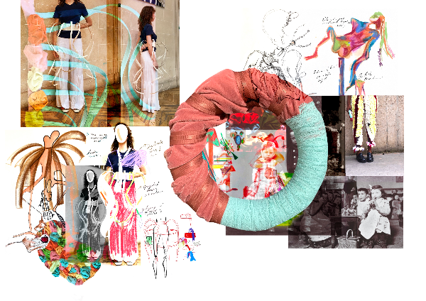 Portfolios - ARTS THREAD