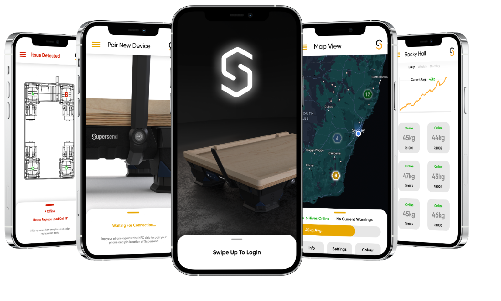 supersend by aidan-whitby - ARTS THREAD